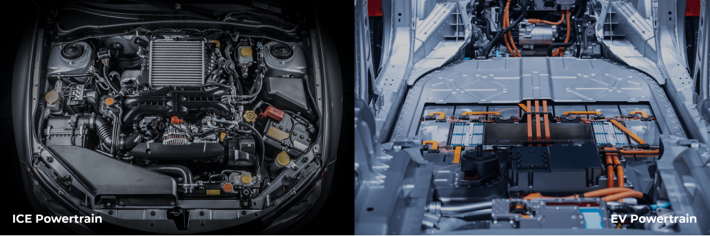 Supporting the Transition Away from ICE to EV Powertrains - HSSMI